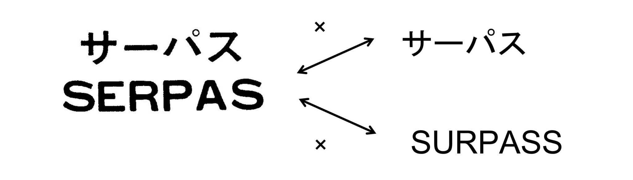 登録商標、どこまで変形して使っていい？ - きのか特許事務所 -中小企業・スタートアップのための弁理士